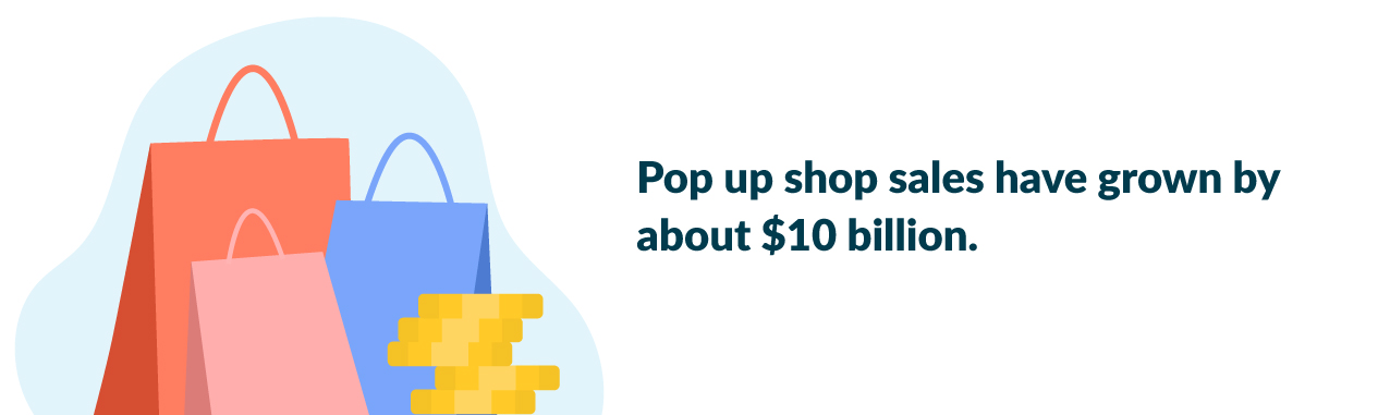 Why Your Retail Store Should Look into Pop Up Shop Ideas – Iskalo ...